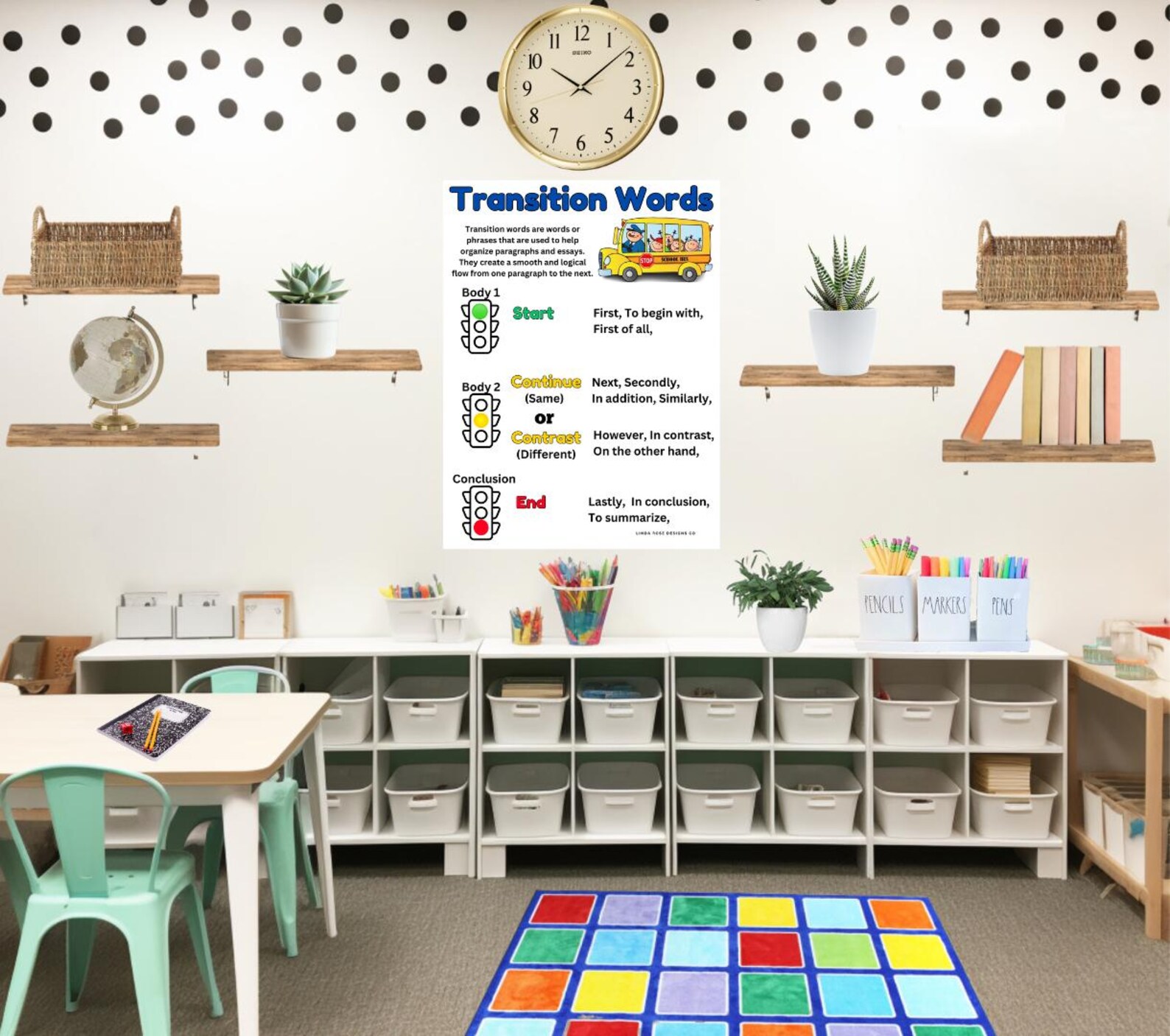 Printable Transitions Classroom Poster - Etsy