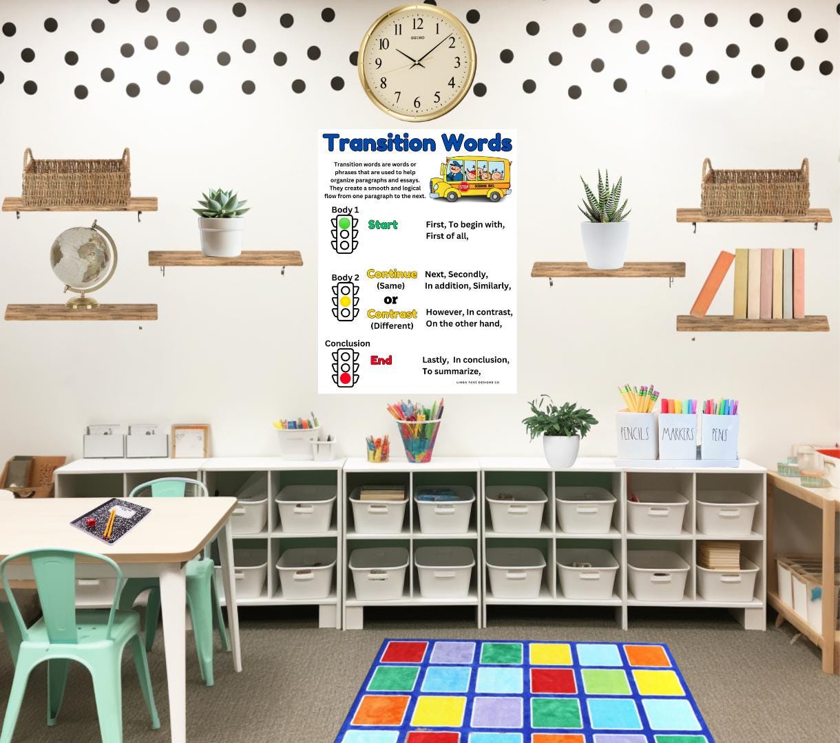 Printable Transitions Classroom Poster - Etsy