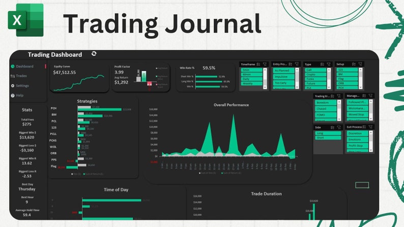 Trading Journal: Sleek and Easy-to-use - Etsy