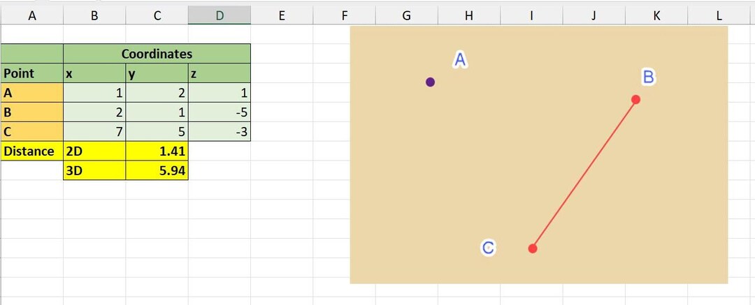 Excel 2D & 3D Distance Calculator Spreadsheet | Instant Geometric ...