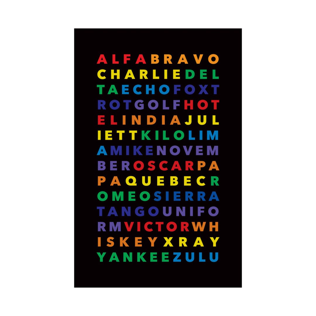 Minimalist Phonetic Alphabet Poster 11x17 In - Etsy