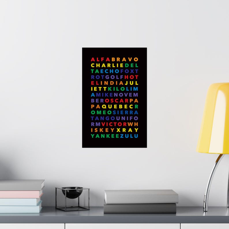 Minimalist Phonetic Alphabet Poster 11x17 In - Etsy