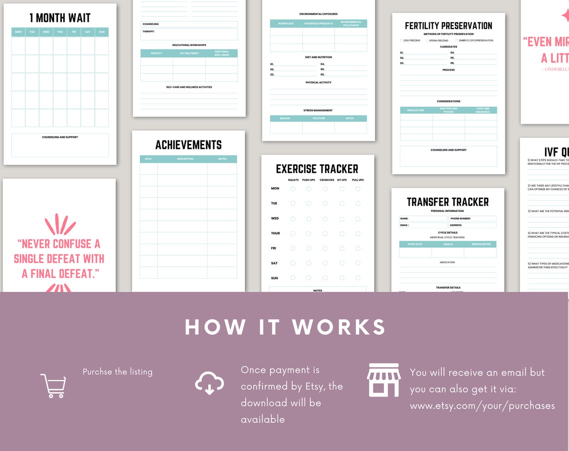 IVF Planner Document PDF - Vitro Fertilization Planner, Fertility Plan ...