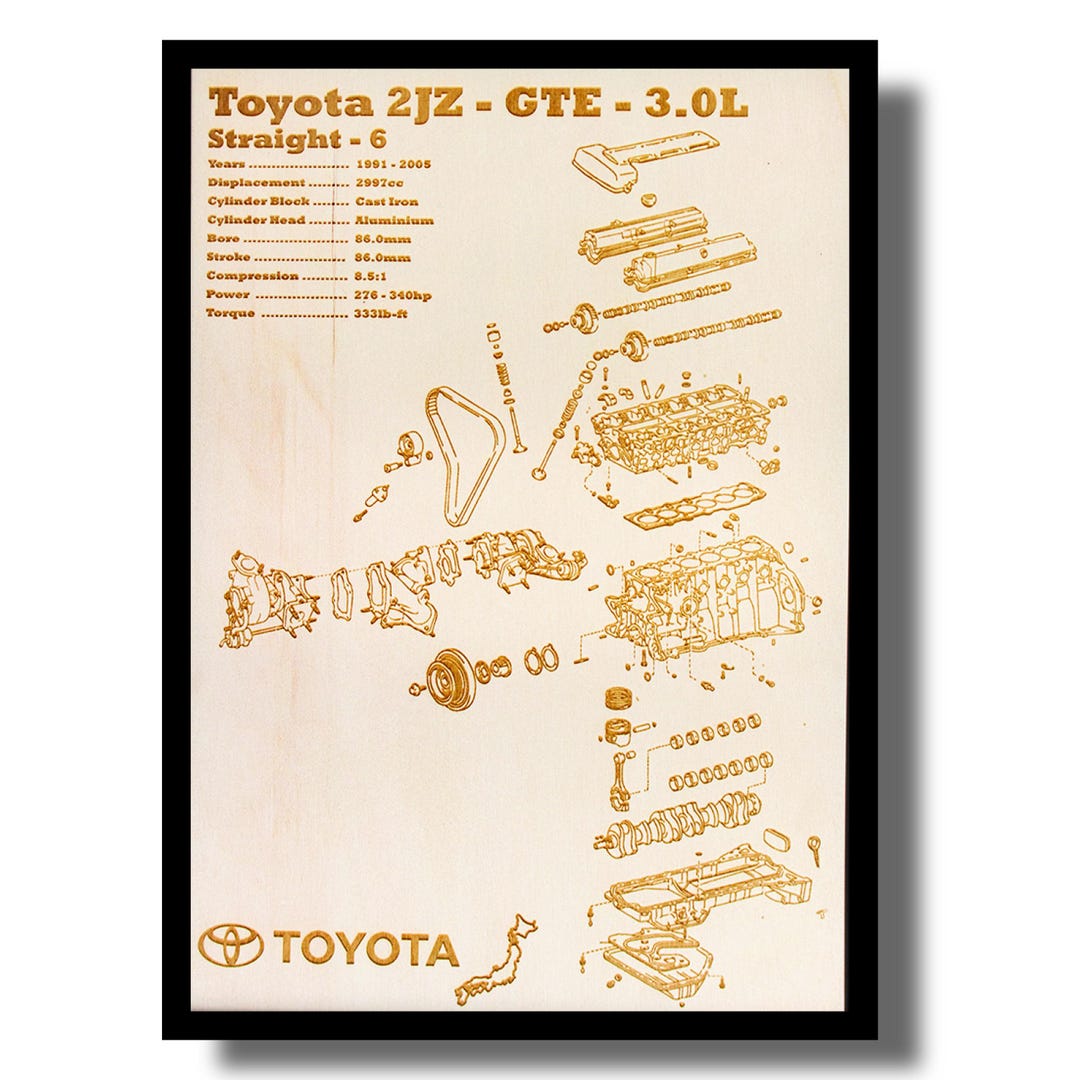 Car Poster Toyota Supra Toyota Aristo JDM Car Poster Engineering Style ...