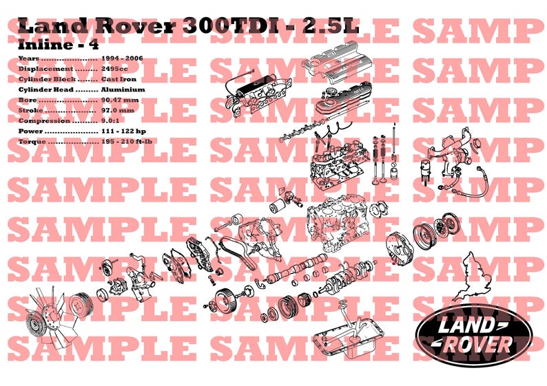 Land Rover 300tdi Engine Exploded View Engine Laser Engraved Engine ...