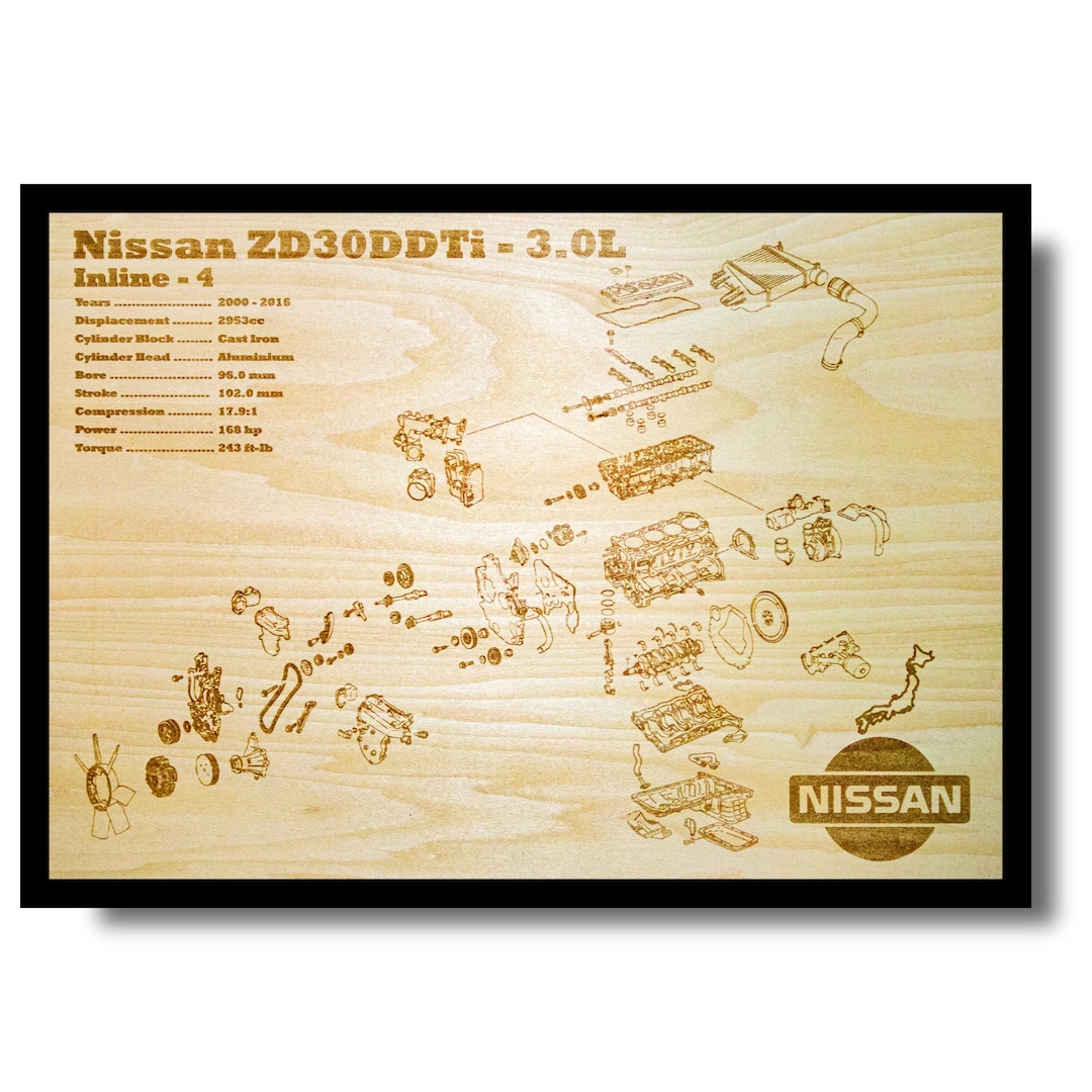 Nissan Zd30ddti Poster Patrol Exploded View Pathfinder Engine Elgrand ...