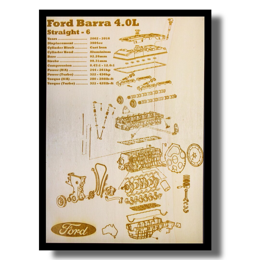Ford Falcon XR6 Car Engine Poster Gifts for Car Enthusiast Barra Engine ...