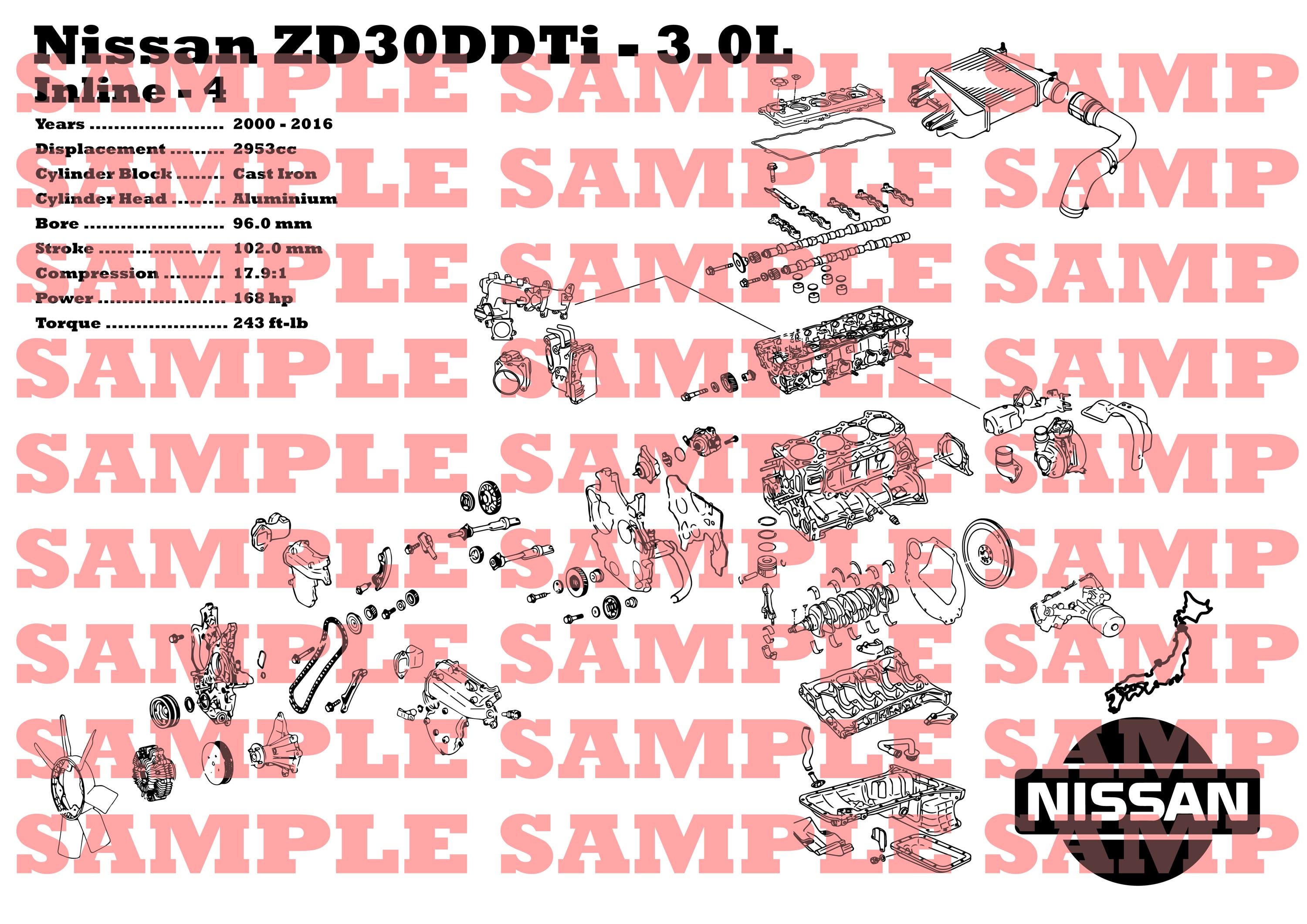 Nissan Zd30ddti Poster Patrol Exploded View Pathfinder Engine Elgrand ...