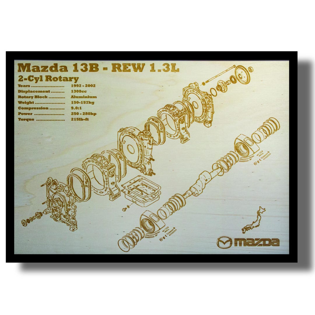 Mazda Rotary 13B Engine Diagram Mazda RX7 Poster JDM Mazda Merchandise ...