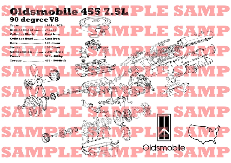 Oldsmobile Olds Hurst Tornado GT Poster Laser Engraved 455 V8 Engine ...