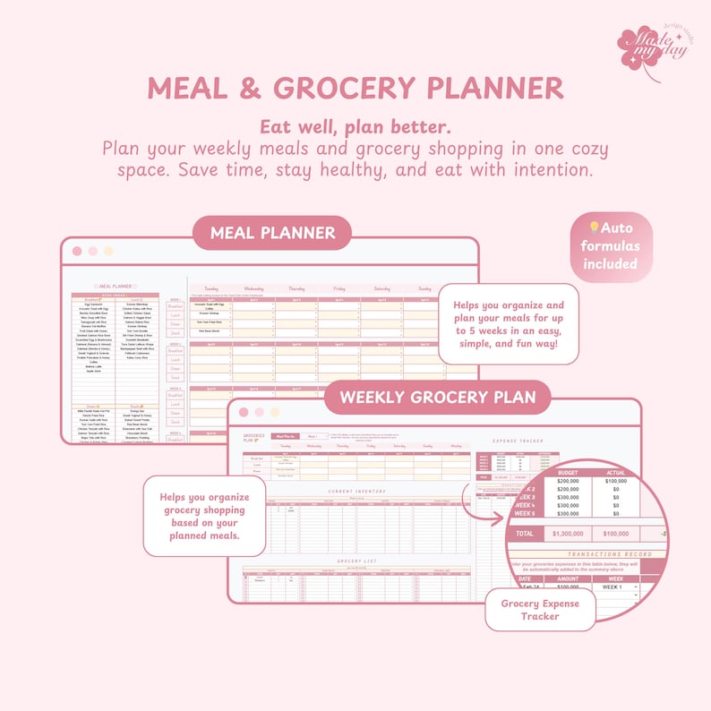 Ultimate Digital Planner: Google Sheets, Budget, Journal (digital ...