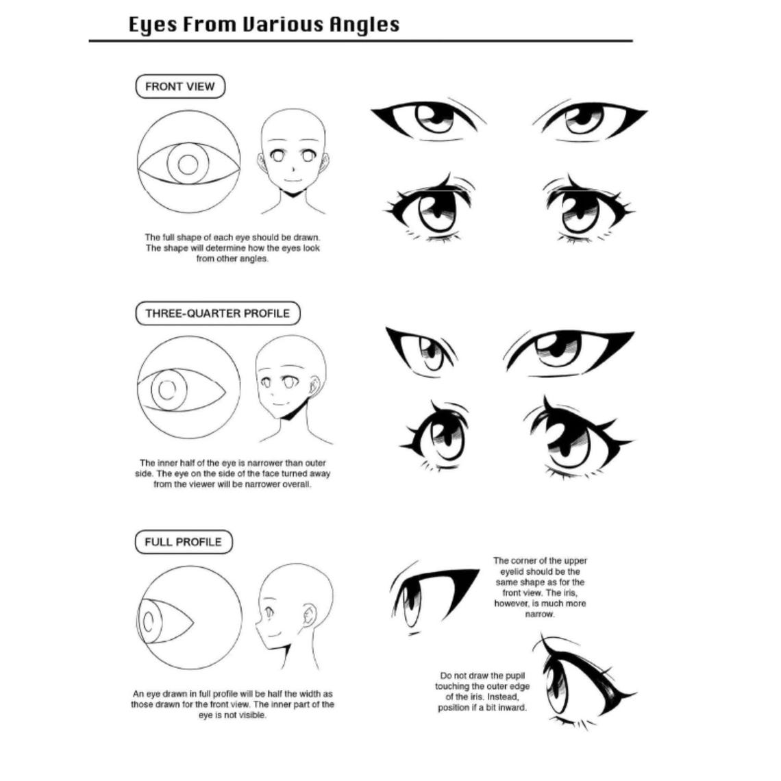 How to Draw Manga Basics and Beyond by Ryo Katagiri - Etsy Canada
