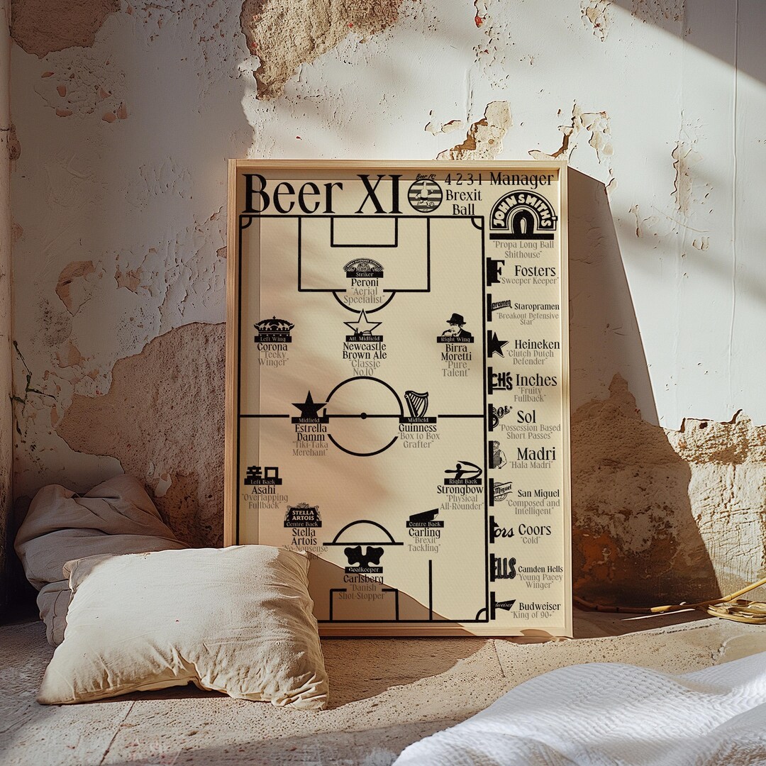 Football Beer Lineup Poster - Etsy