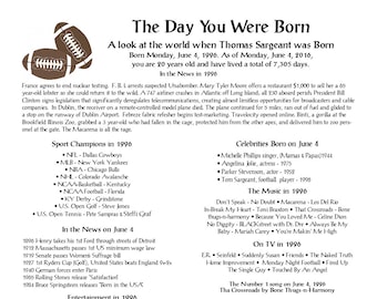 Day you were born | Etsy