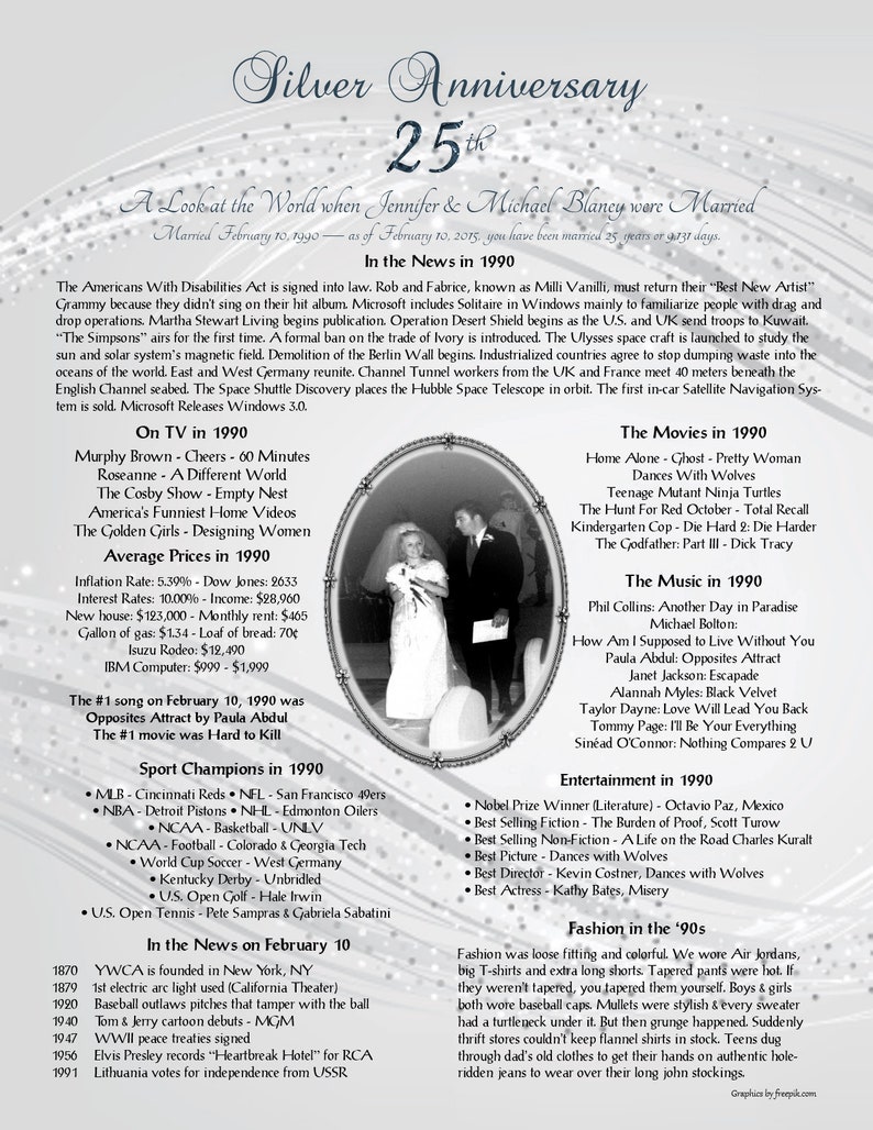 DIGITAL FILE ONLY: Silver Anniversary With/without Photo. - Etsy
