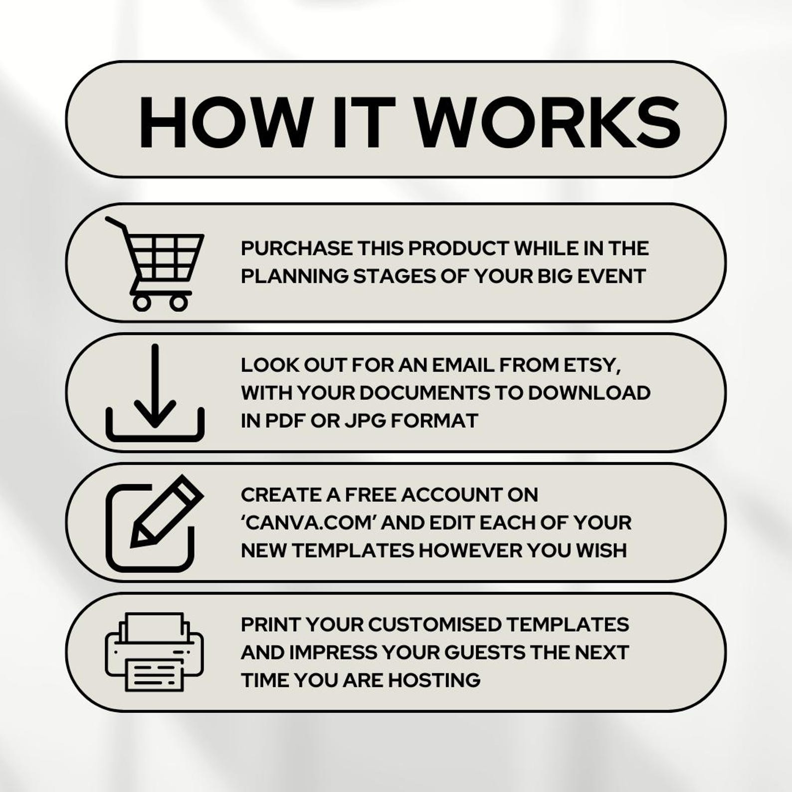 Ultimate Dinner Party Bundle - Etsy