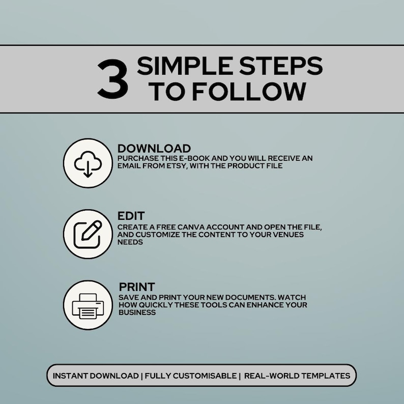 Ultimate Bar Management Toolkit | Bar Owner Templates, Checklist ...