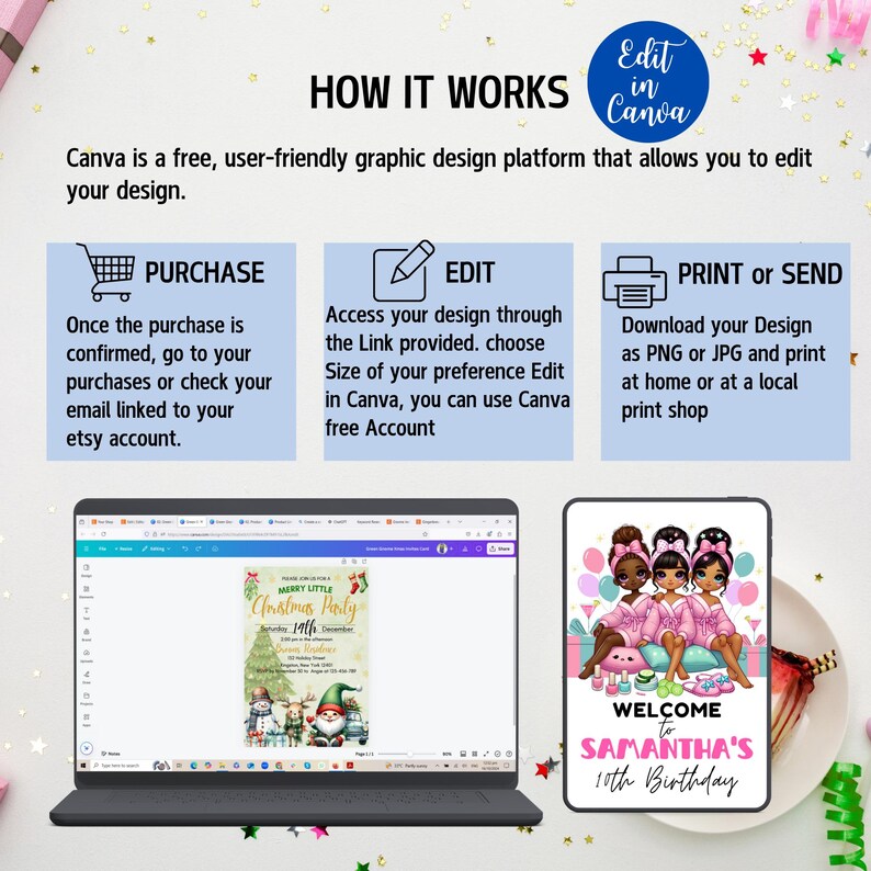 Editable Spa Birthday Welcome Sign, Spa Party Poster, Pastel Spa Party ...