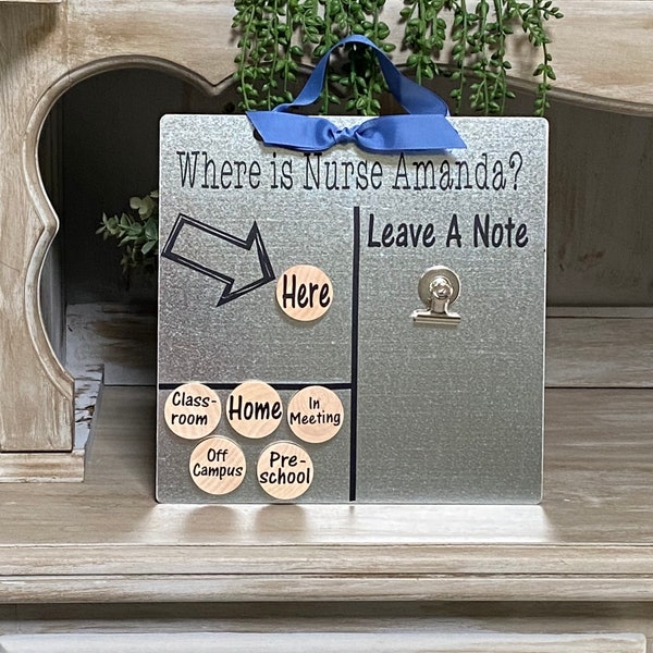 Where Am I Door Sign - Etsy