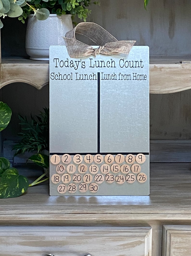 Classroom Lunch Count Classroom Set up Magnet Board - Etsy