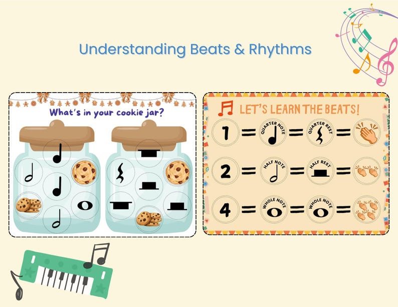 Digital Beginner Music Game PDF, Fun Music Education for Kids, Learn ...
