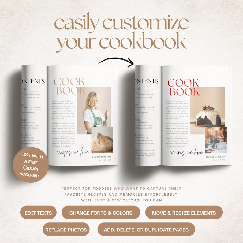 Recipe E-book Template: 120 Page Digital & Custom Cookbook (meal ...