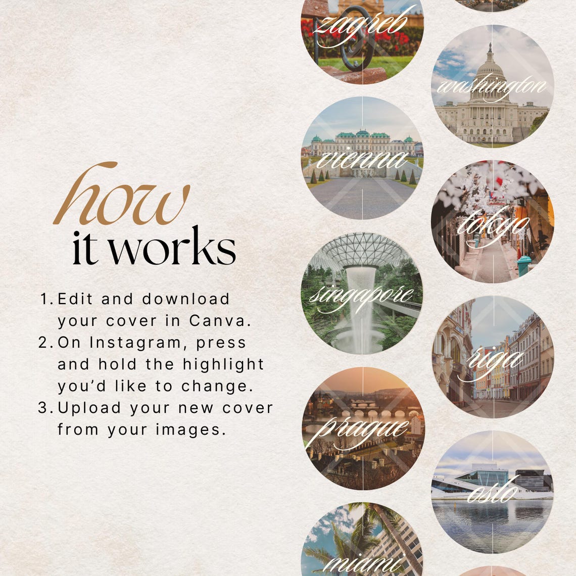 City Icon Instagram Highlight Covers: Travel Blogger City Icons (70 ...