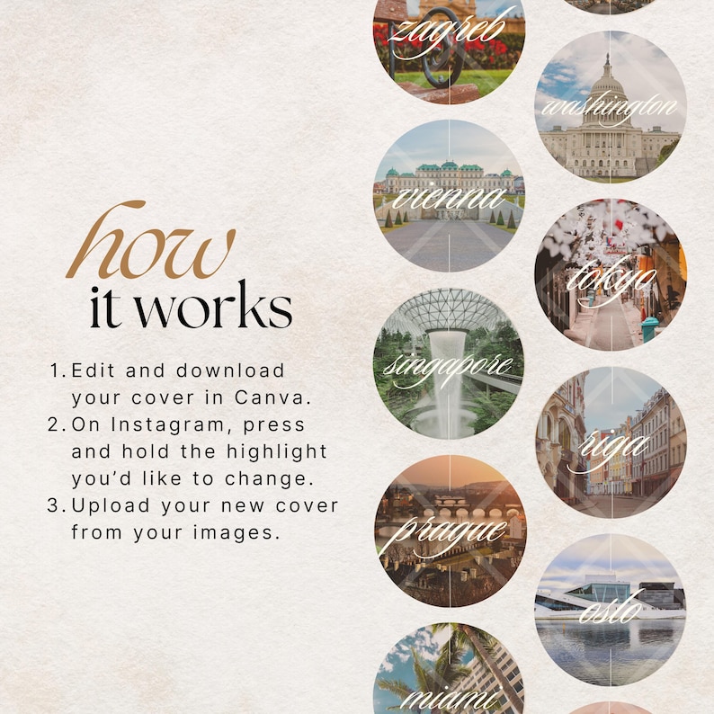 City Icon Instagram Highlight Covers: Travel Blogger City Icons (70 ...