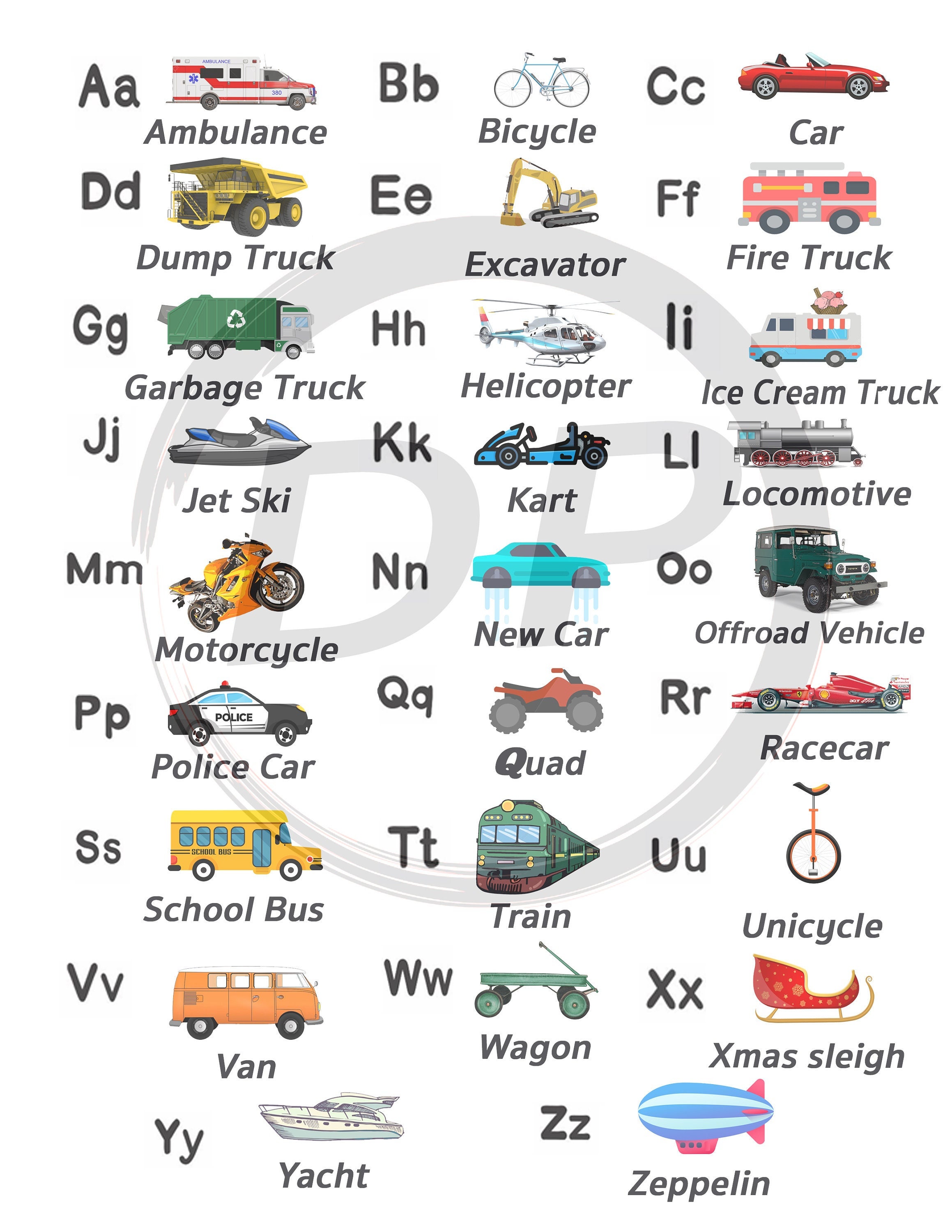 Alphabet ABC Vehicles and Cars Digital Art 8.5 X 11 Homeschool Resource ...