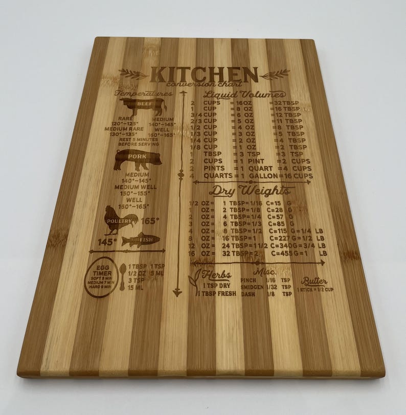 Stripped Bamboo Conversion Chart - Etsy