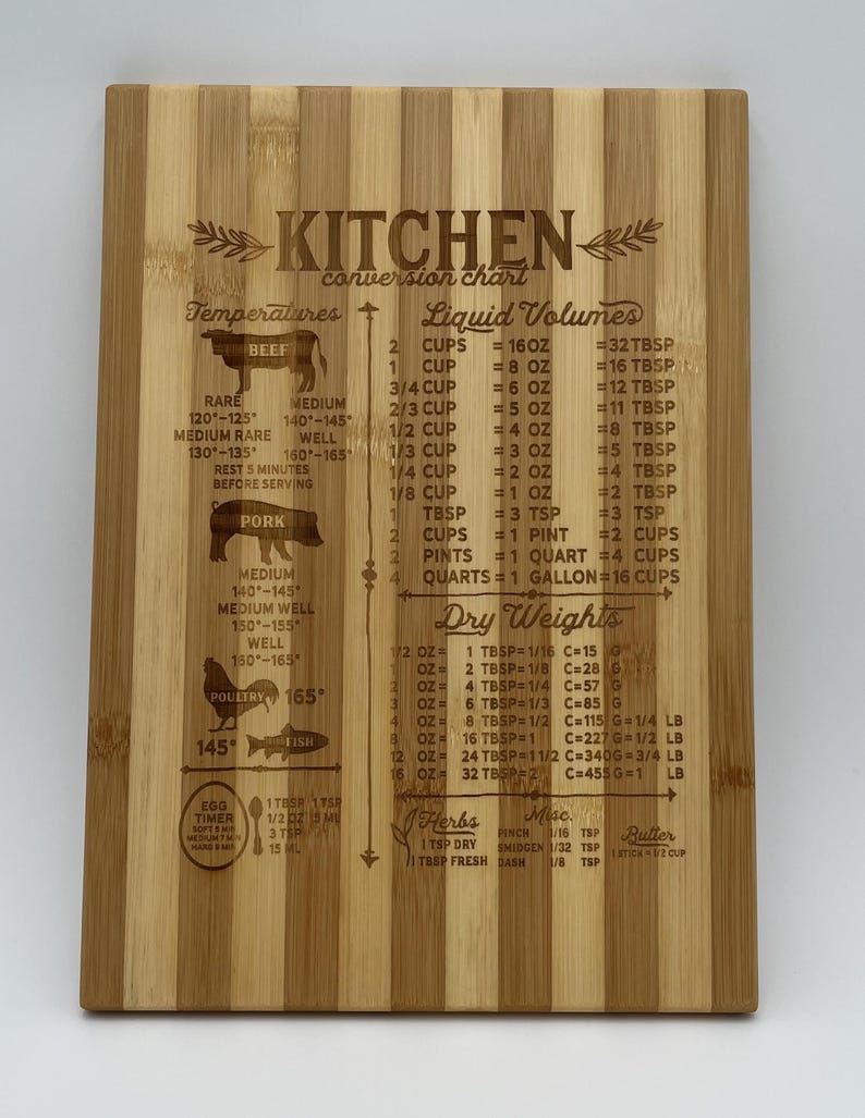 Stripped Bamboo Conversion Chart - Etsy