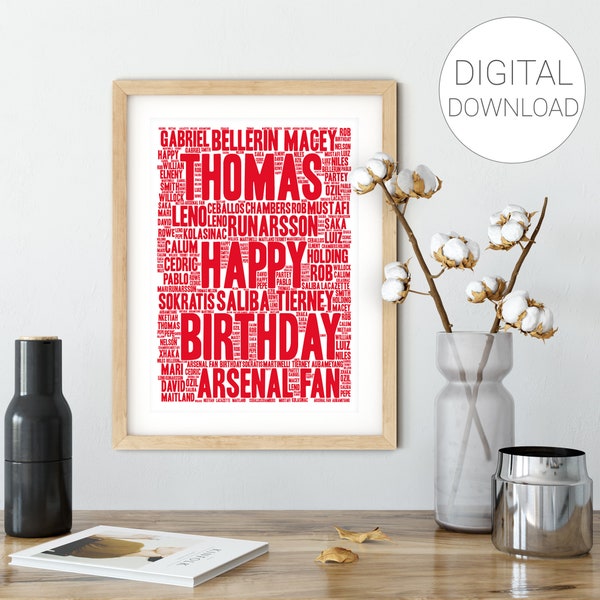 Word Cloud - Etsy UK