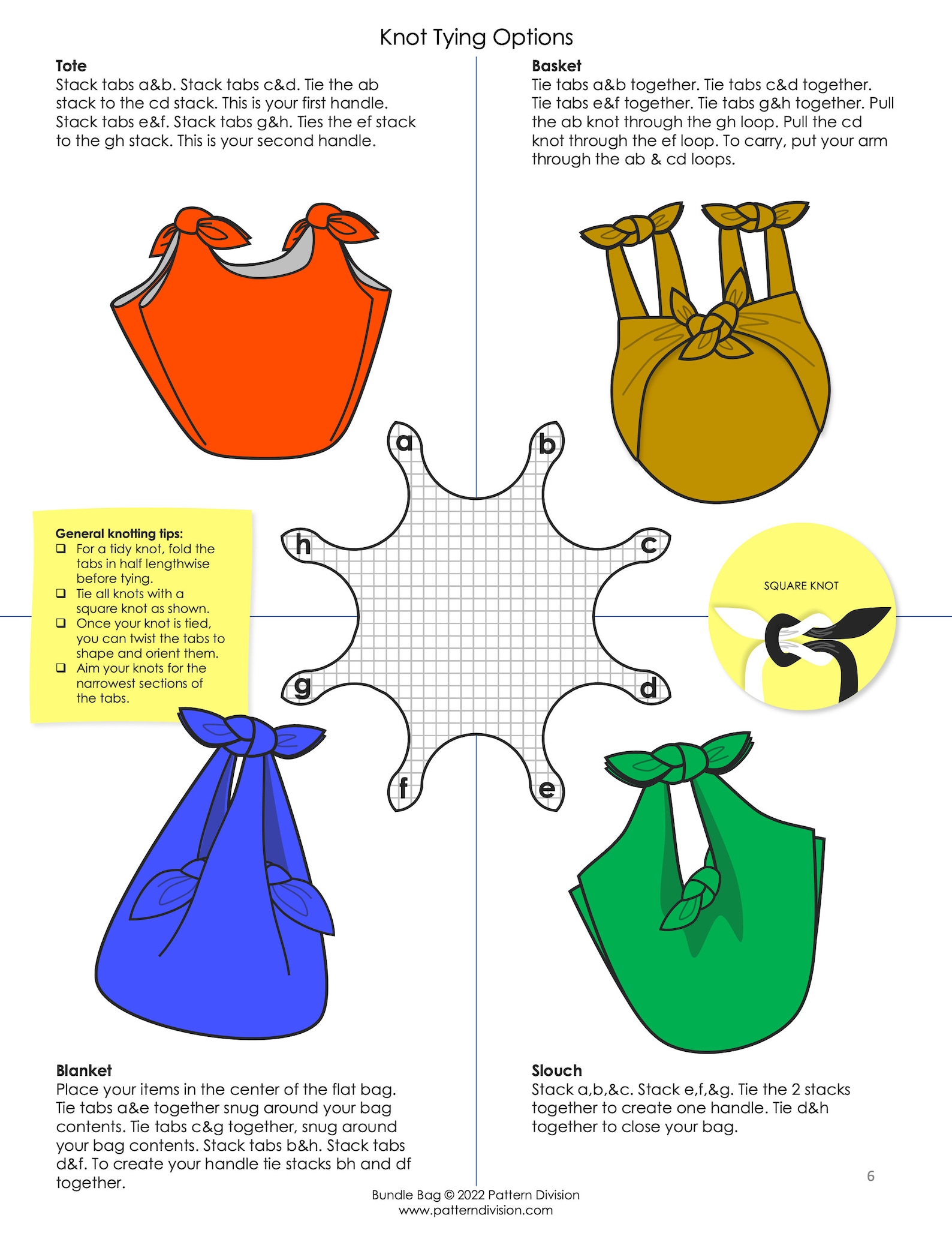 Bundle Bag PFD Sewing Pattern (reversible or No-sew Knot Handbag and ...