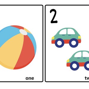 Ultimate Learning Flashcard Bundle – Alphabet, Fruits, Animals, Numbers ...