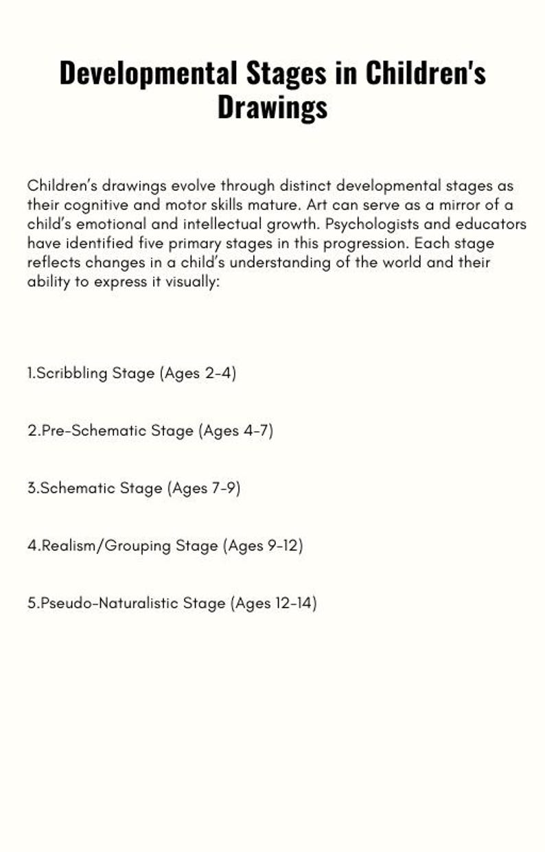 What Kids Draw - Etsy