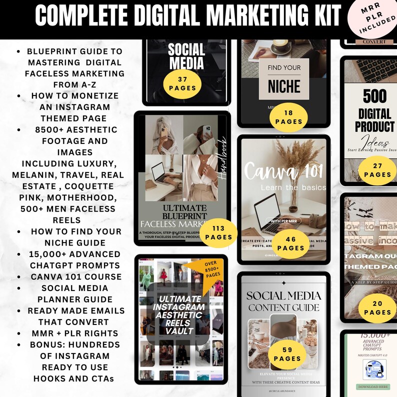 Complete Digital Marketing Kit MRR PLR Products, Faceless Marketing, DFY - Etsy