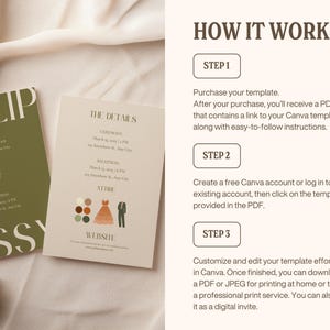 Olive Floral Wedding Entourage Template: Editable Canva Design (digital ...