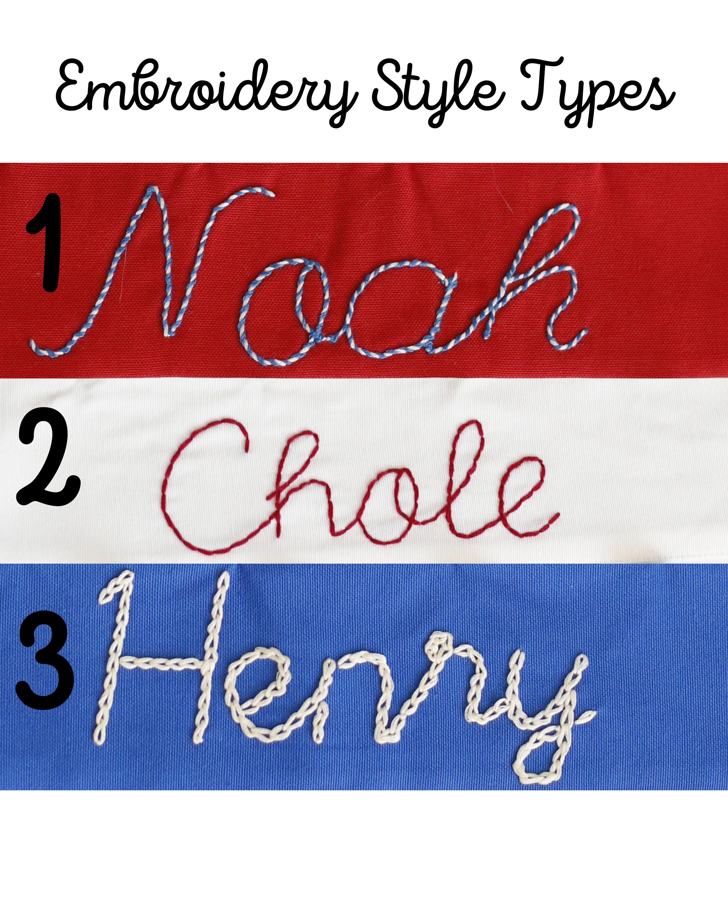 CUSTOM Small Name Felt Flag Banner | Personalized Name Felt Flag ...