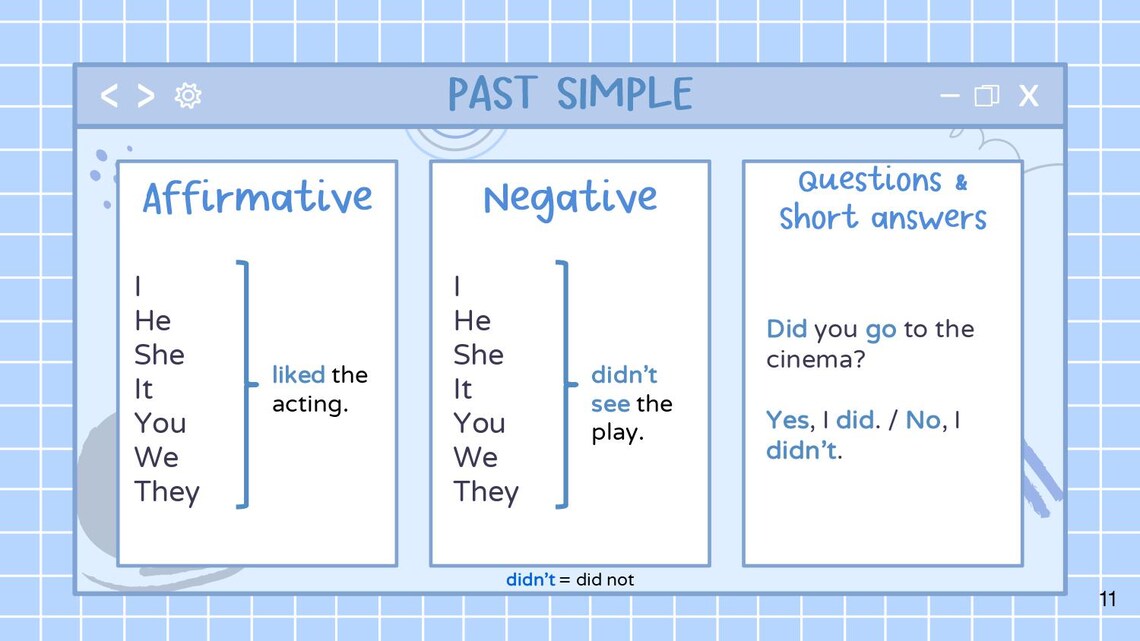 Printable English Grammar Booklet - 20+ TOPICS - All Tenses & Basic ...