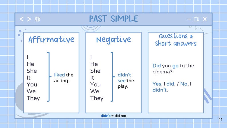 Printable English Grammar Booklet 20 TOPICS All Tenses & Basic ...