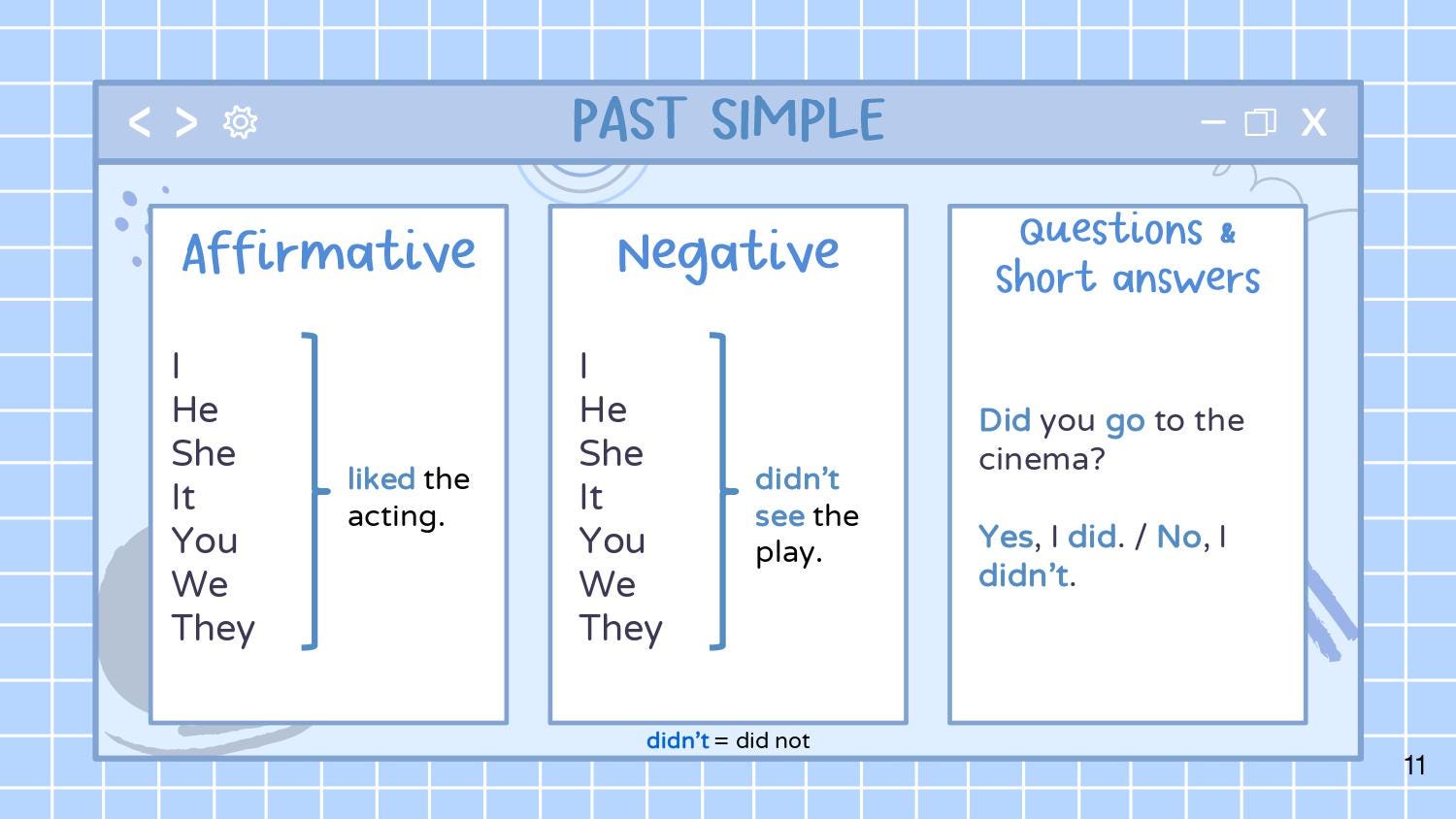 Printable English Grammar Booklet - 20+ TOPICS - All Tenses & Basic Structures A1-C1 - - Etsy