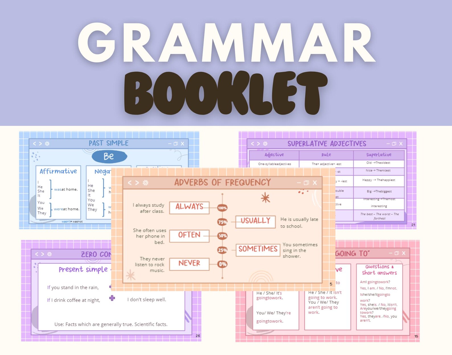 Printable English Grammar Booklet - 20+ TOPICS - All Tenses & Basic ...