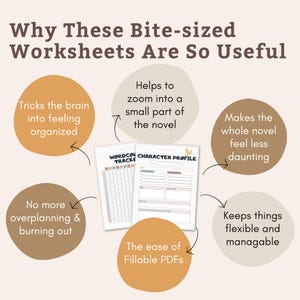 Novel Plot Checklist, Fillable and Printable PDF | One-page Digital ...