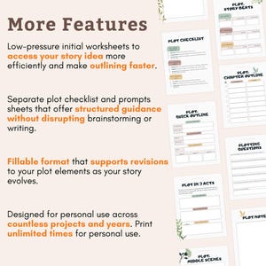 Plot Development Worksheets for Writers, Fillable & Printable PDF | Digital Novel Plotting Guide ...