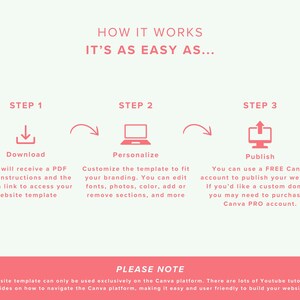 Girly Link in Bio Website Template: Green Pastel Canva Editable - Etsy