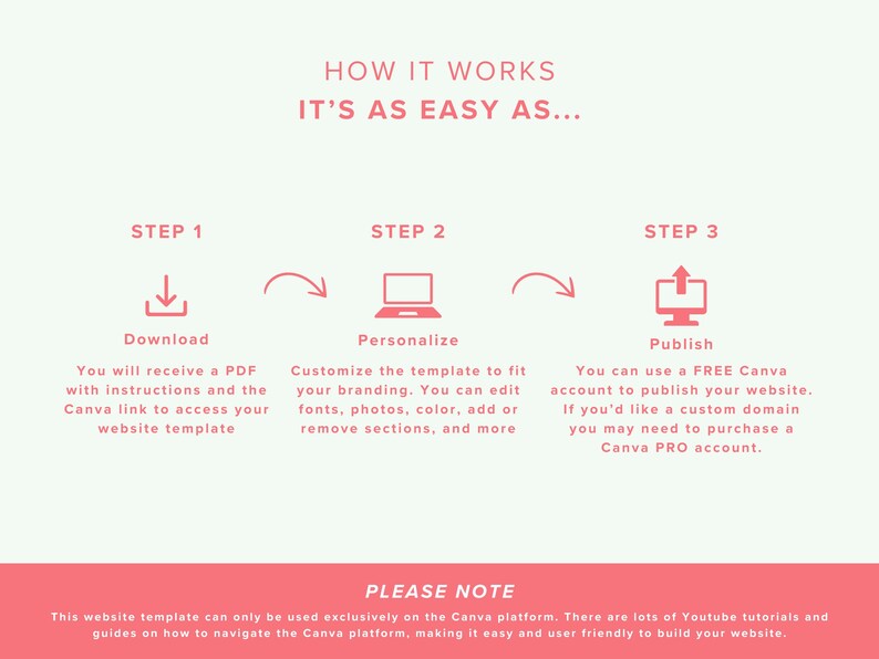 Girly Link in Bio Website Template: Green Pastel Canva Editable - Etsy