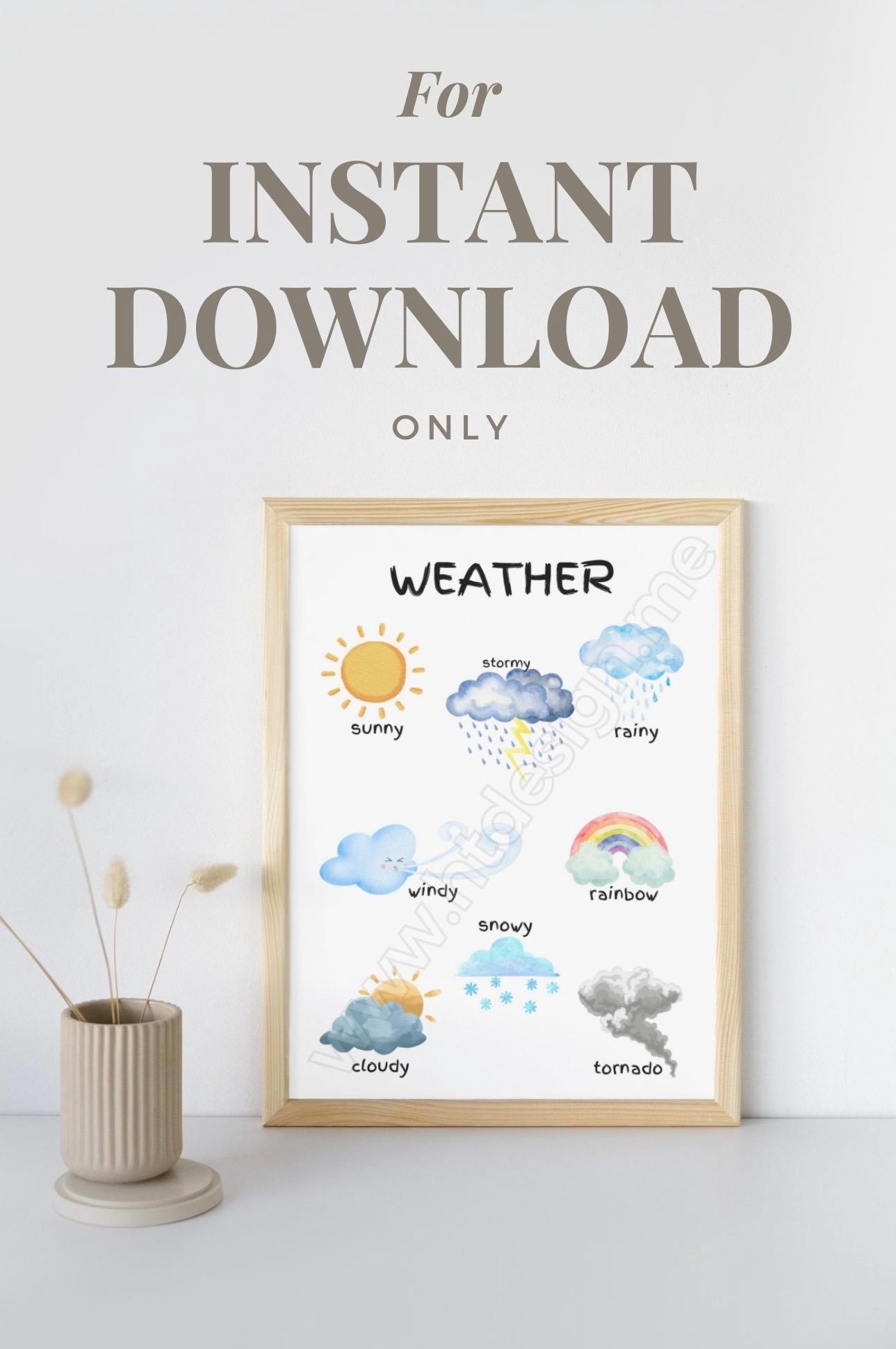 Toddler Learning Posters - Alphabet, Feelings & Weather Chart ...