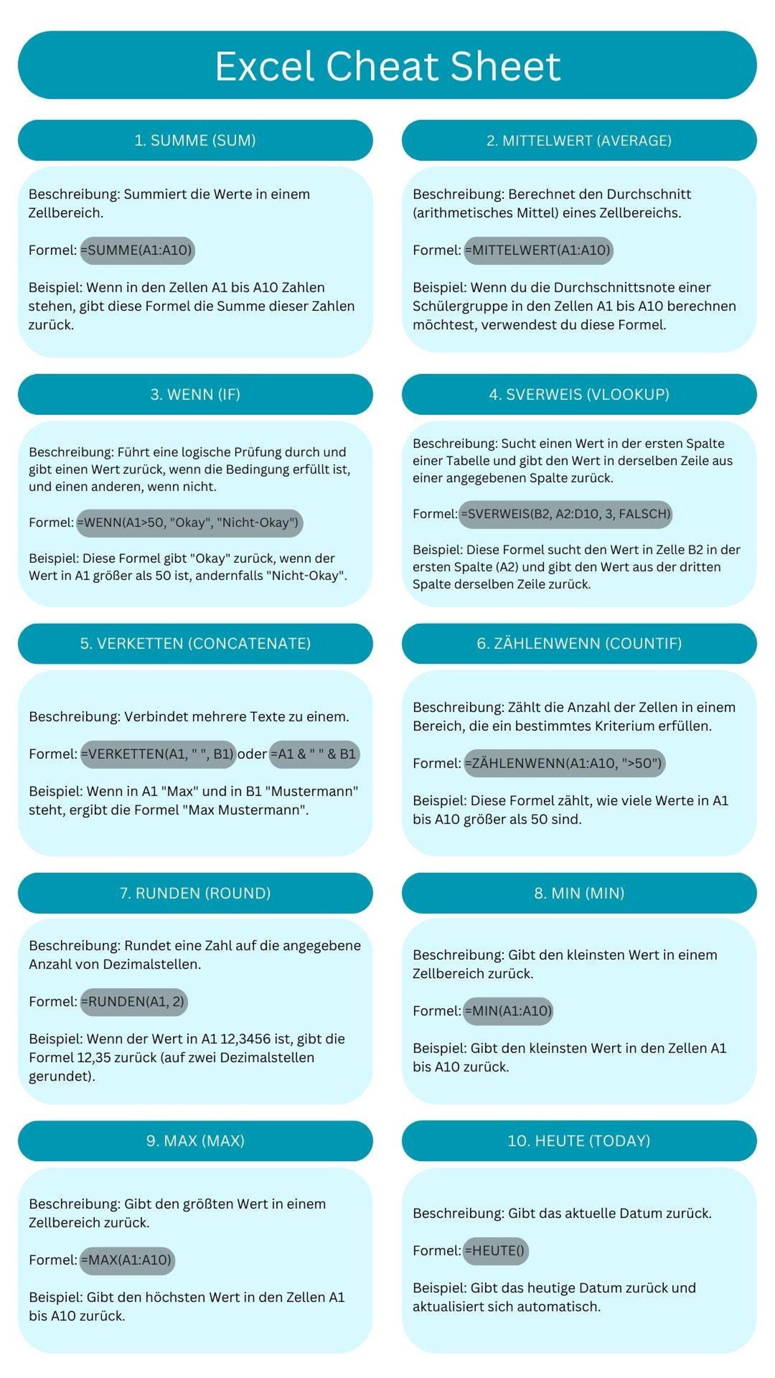 Cheat Sheet Cheat Sheet Excel Formulas Etsy