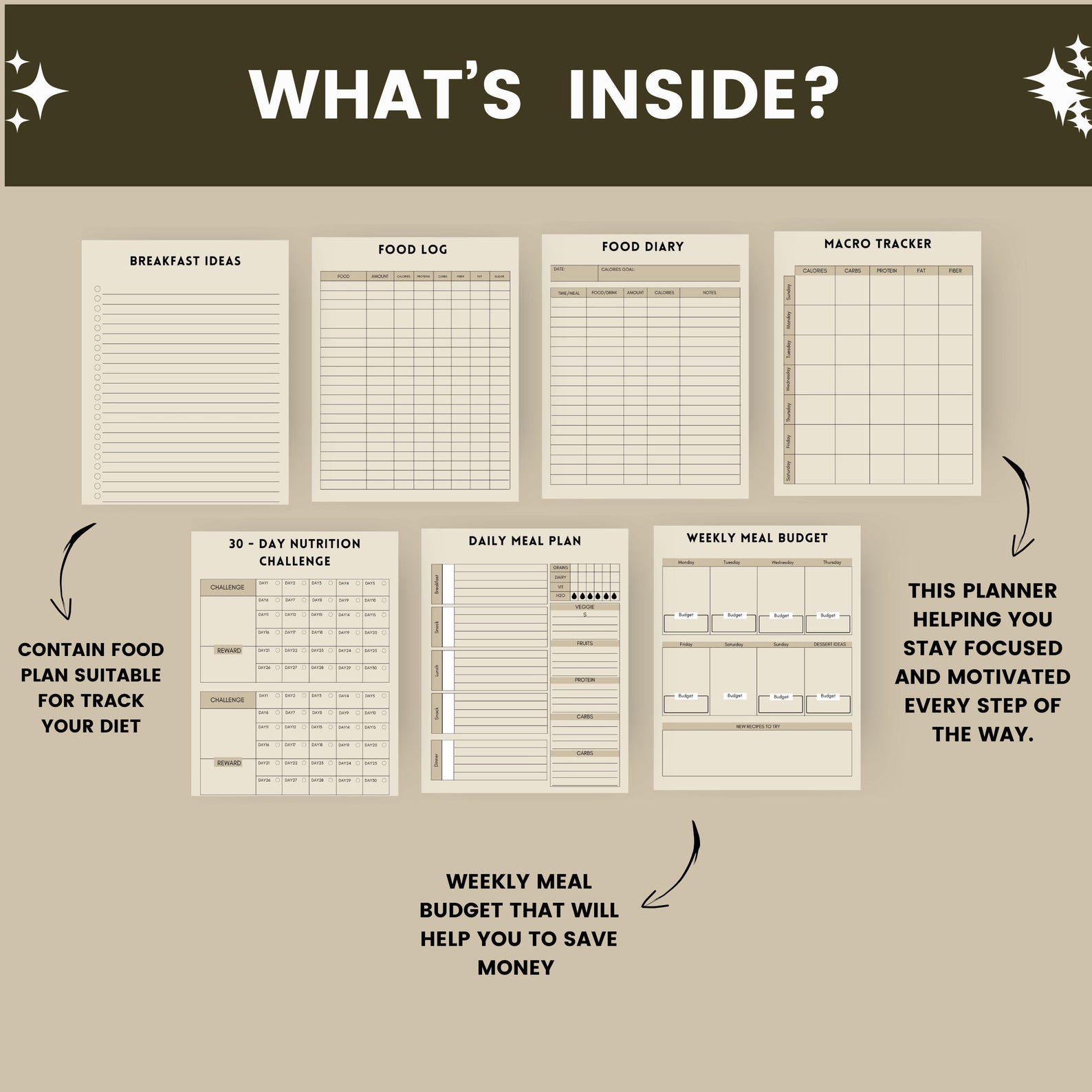 Nutrition Planner, Daily Meal Planner, Food Journal, Meal Plan Template ...
