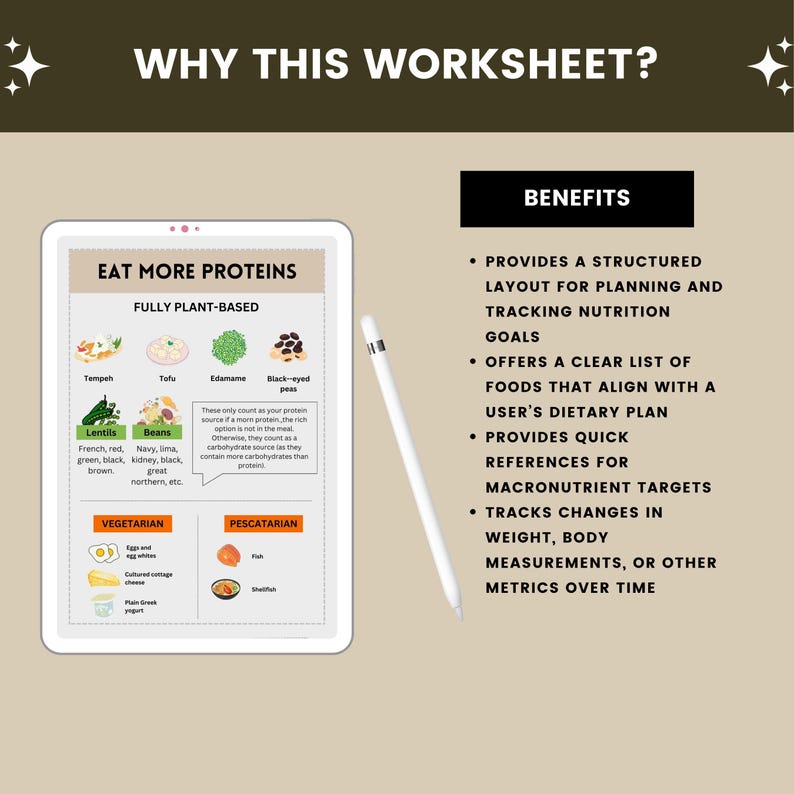 PLR Nutrition Worksheet, Done for You Nutrition Worksheet, Nutrition ...